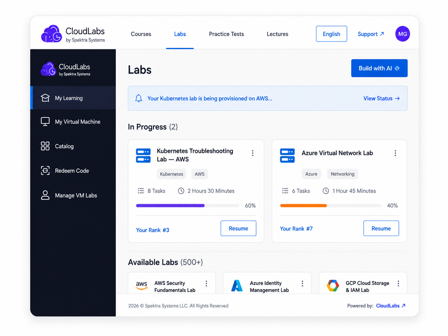 CloudLabs Platform Features. Build & Deploy Hands-on Labs