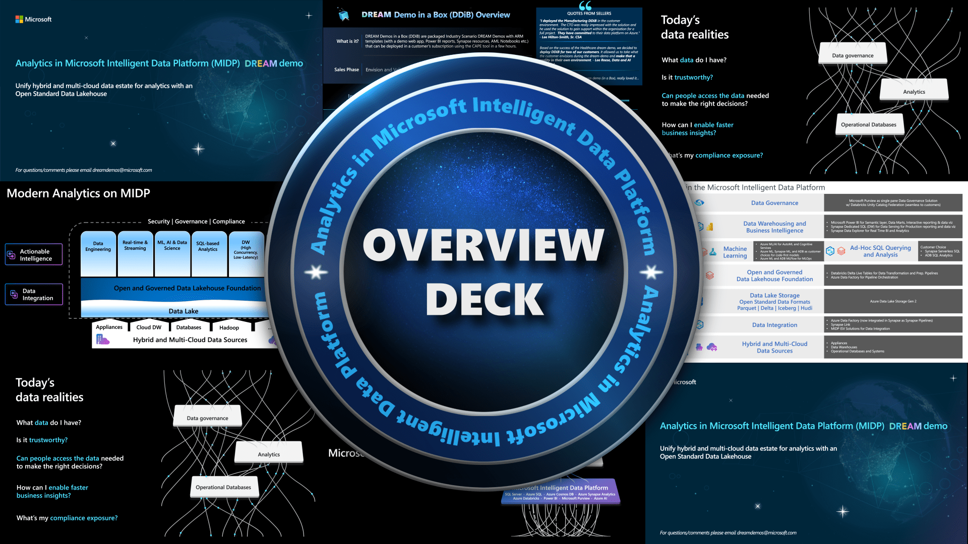 Microsoft Intelligent Data Platform