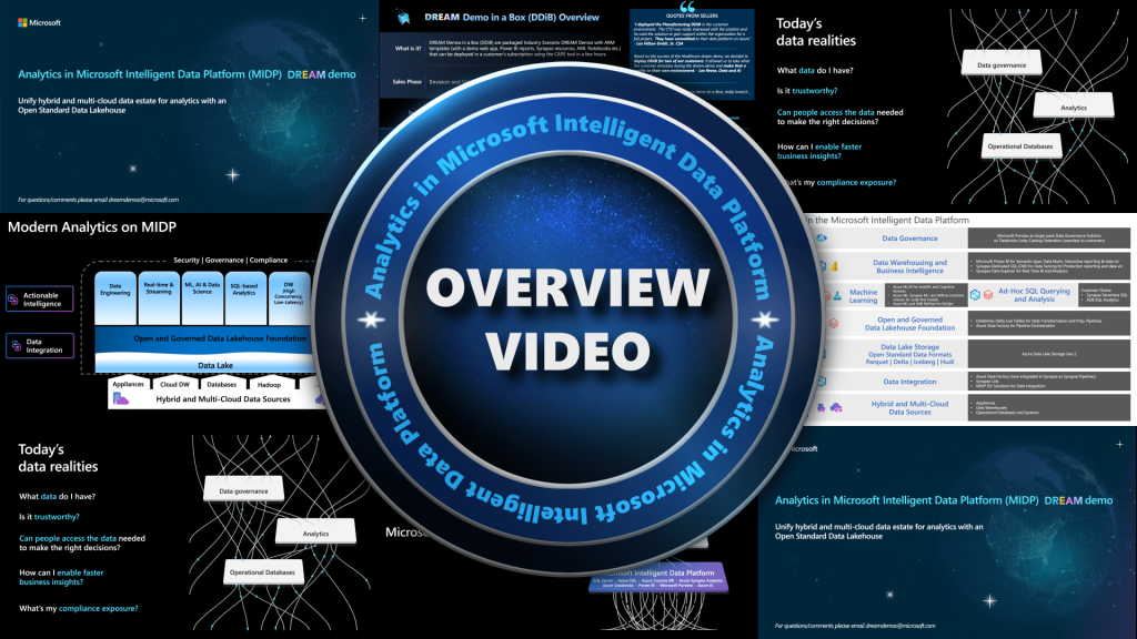 Microsoft Intelligent Data Platform