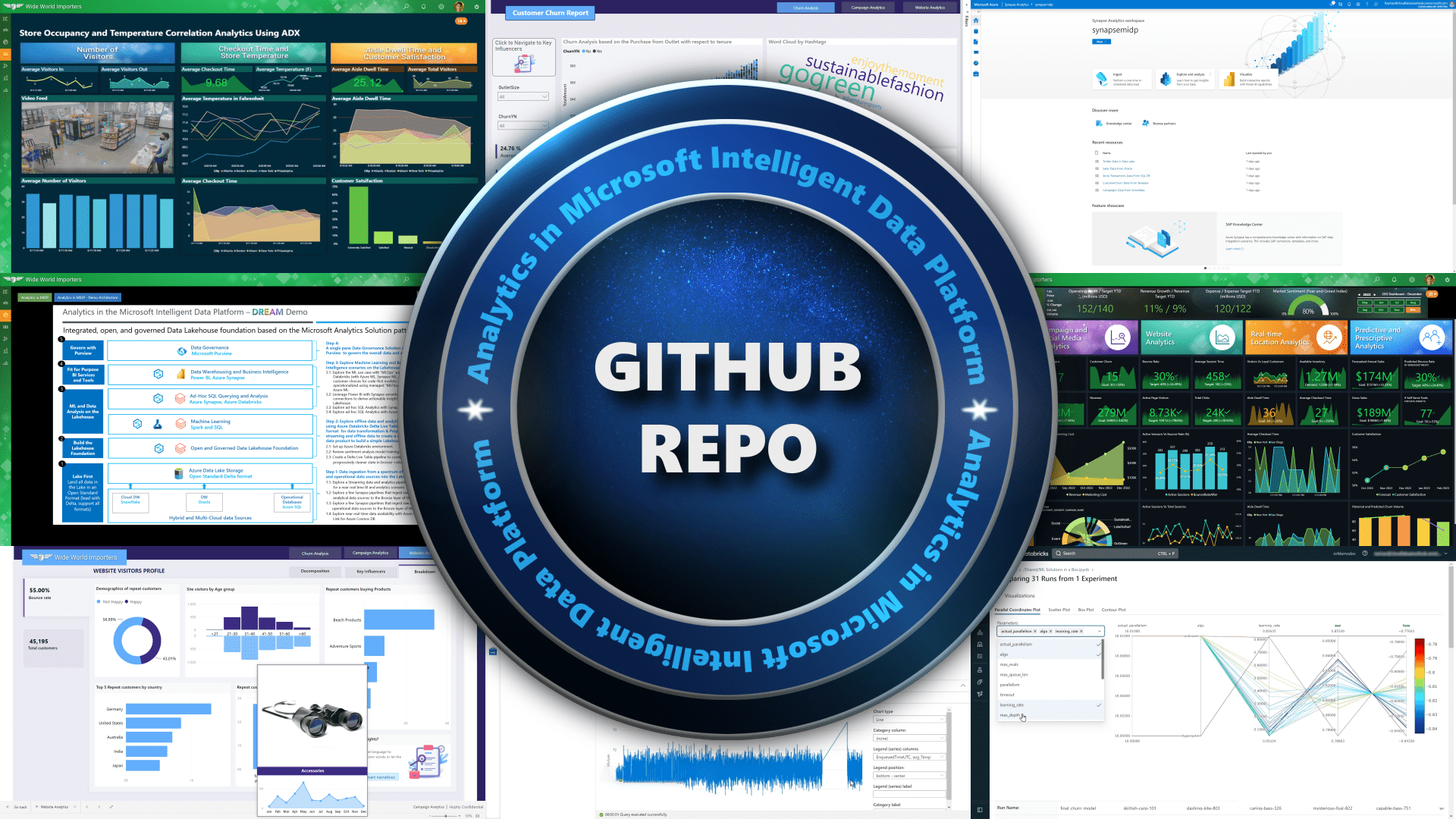 Microsoft Intelligent Data Platform